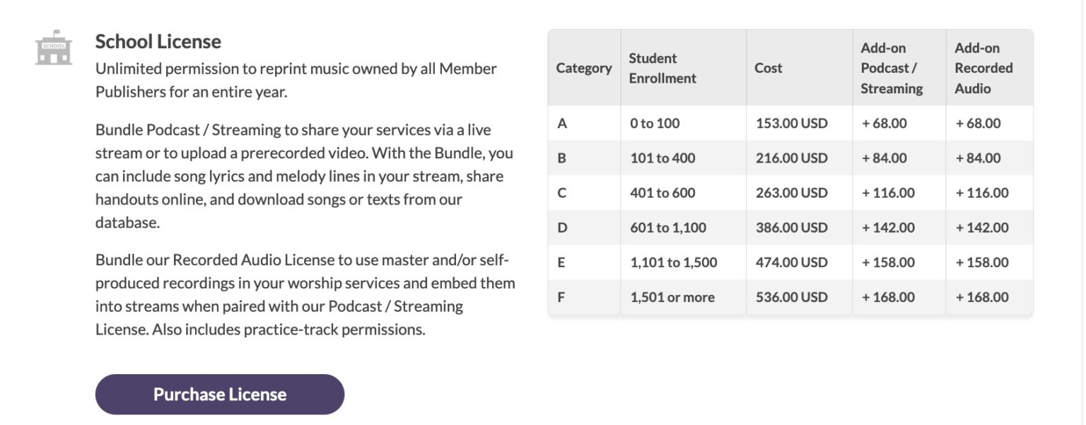 School Licenses – ONE LICENSE | Inspiring congregational song