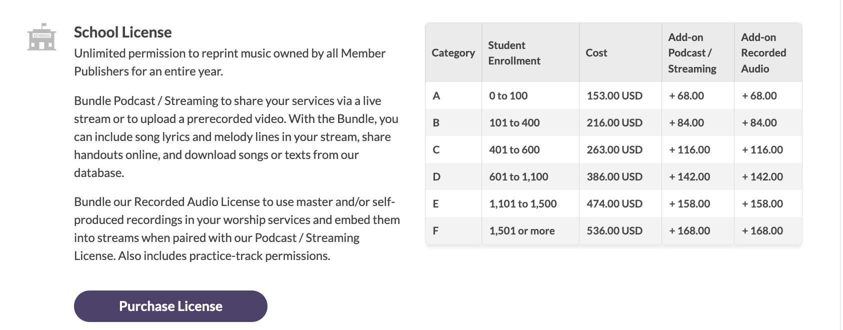 School Licenses – ONE LICENSE | Inspiring congregational song